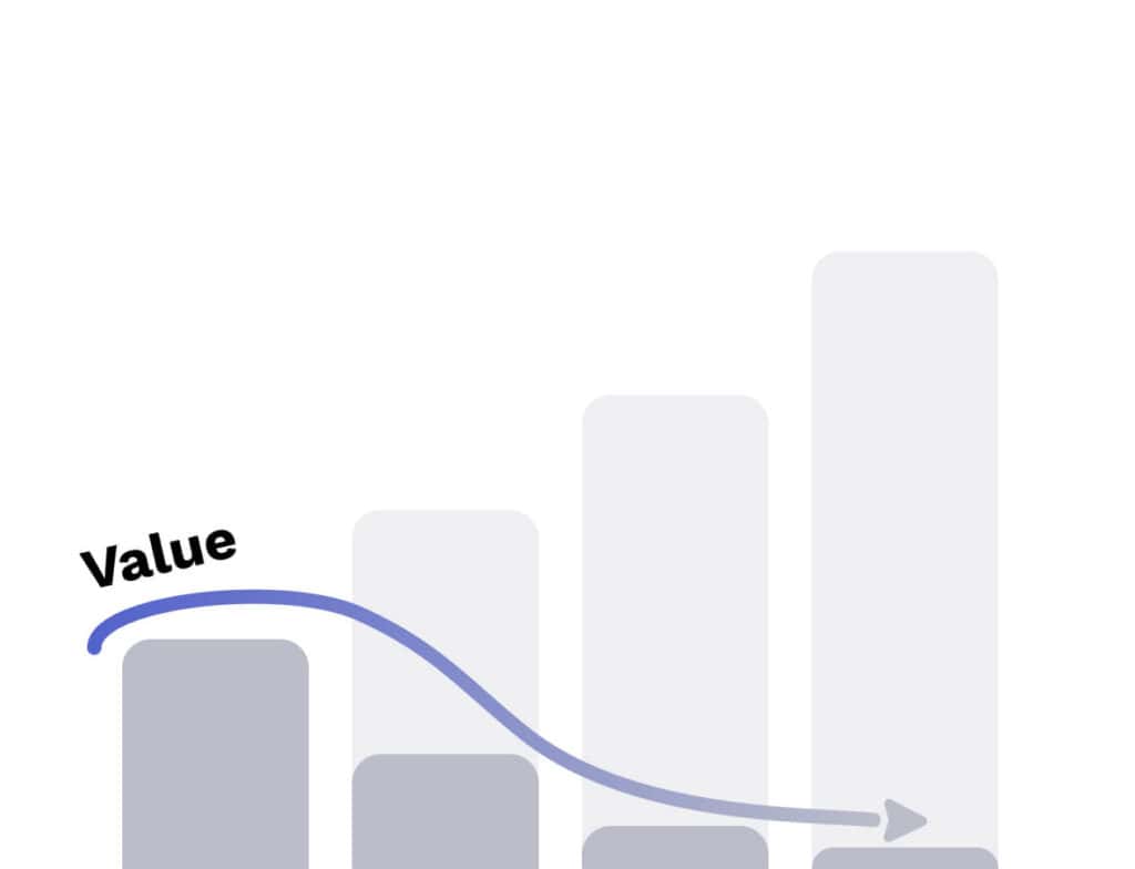 GRAX Customer Case Studies | GRAX