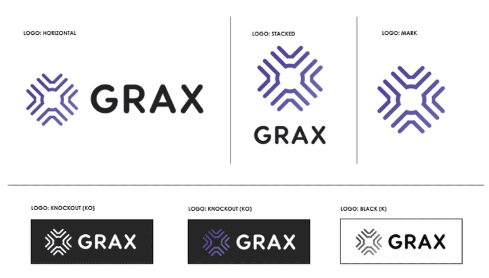 GRAX: Why we updated our logo - GRAX