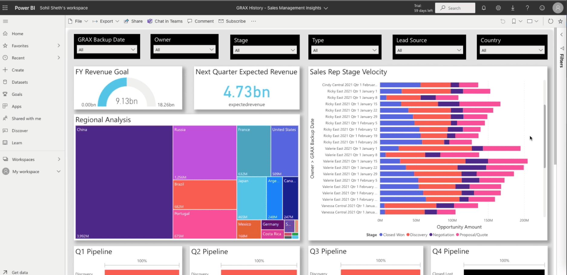 GRAX History Stream + PowerBI by Azure - GRAX