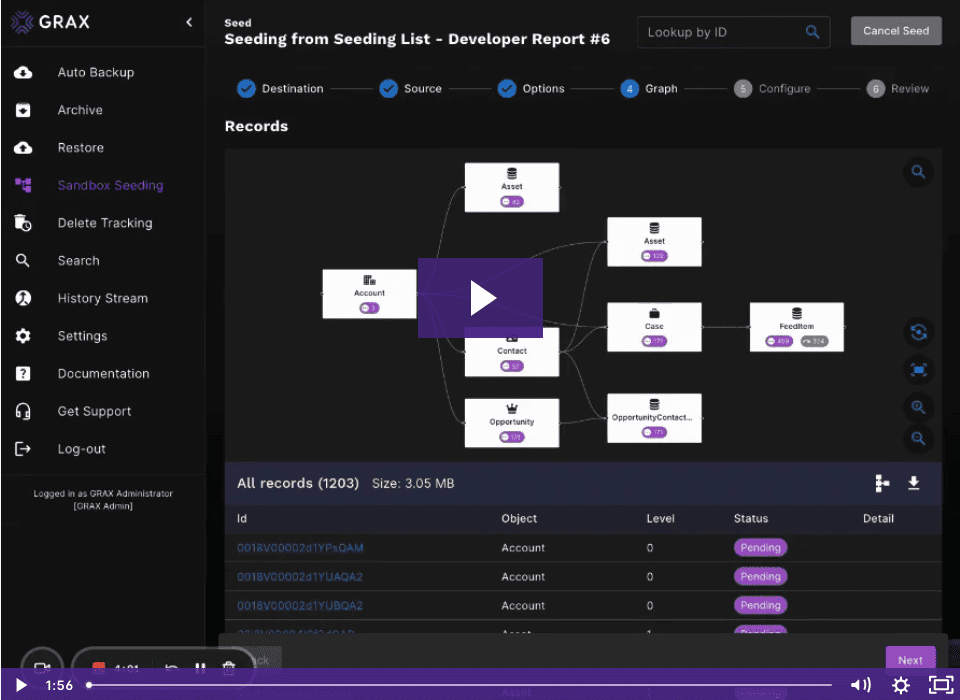 Salesforce Sandbox Seeding Grax