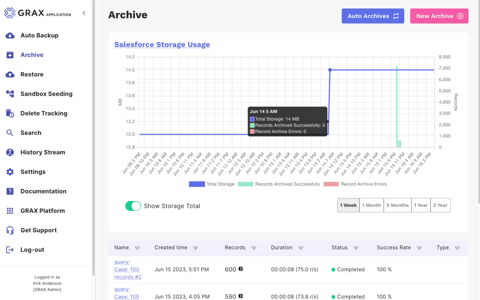 Salesforce Archiving Strategy. Salesforce Data Archival Strategy