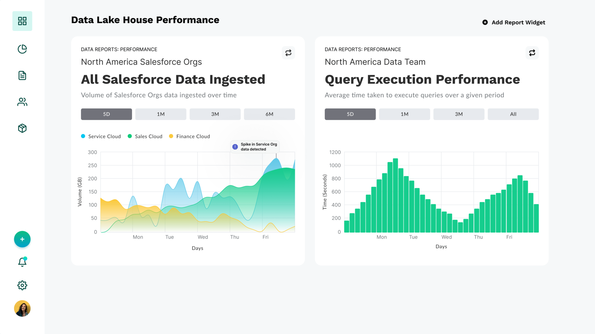 GRAX | Salesforce Data Protection for Data Lifecycle Management