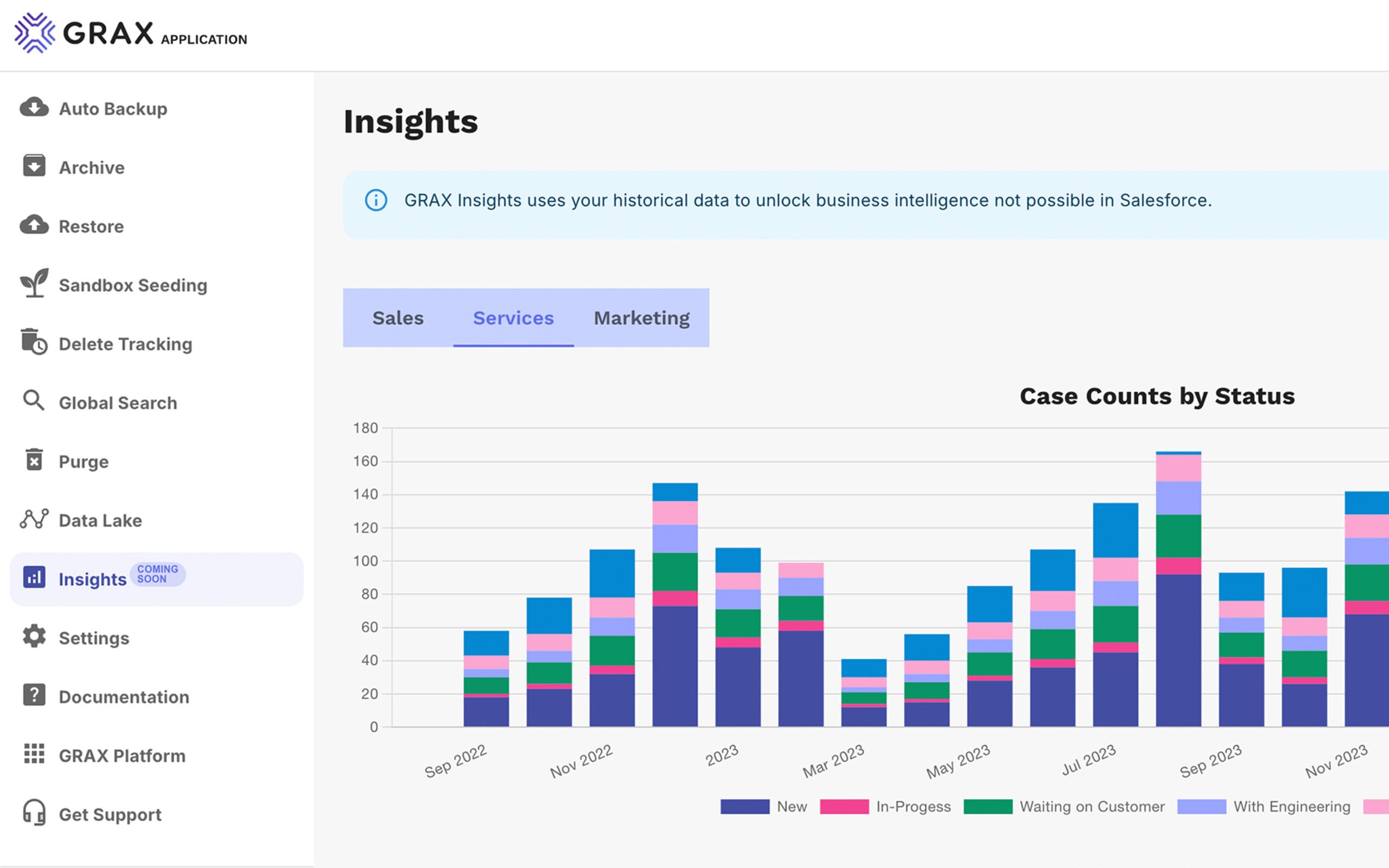 GRAX Insights | On-Platform Zero ETL Reports & Intelligence